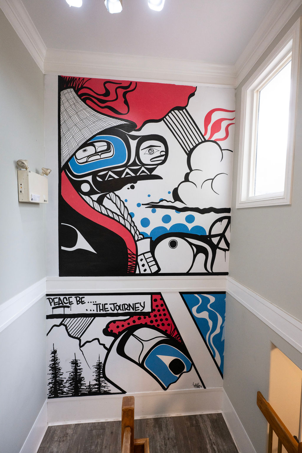 Drop-in Programs - Urban Native Youth Association